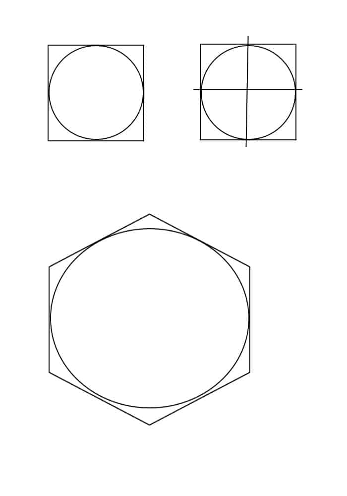 Is It Possible To Draw A Perfect Circle Dodson Quationesed